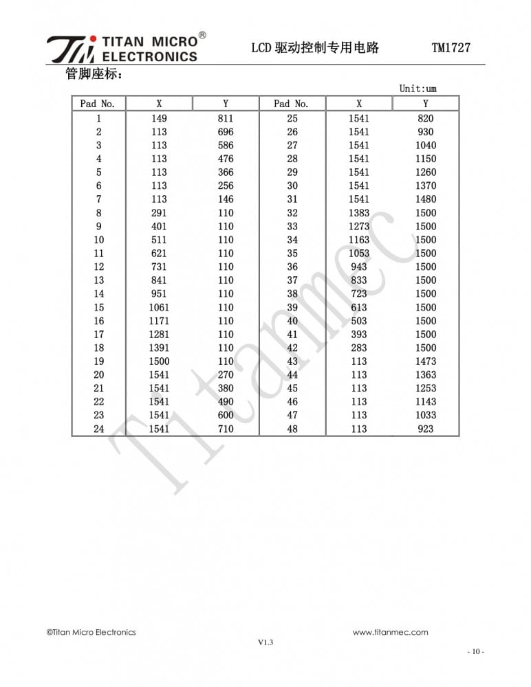 TM1727 datasheet page 10
