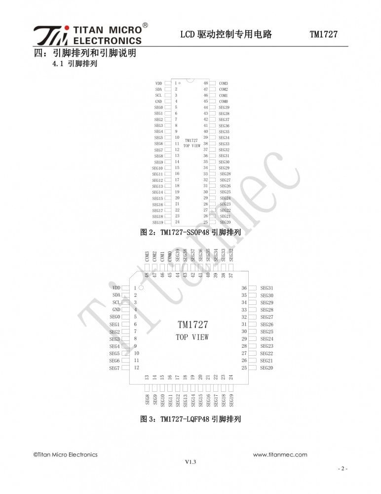 TM1727 datasheet page 2