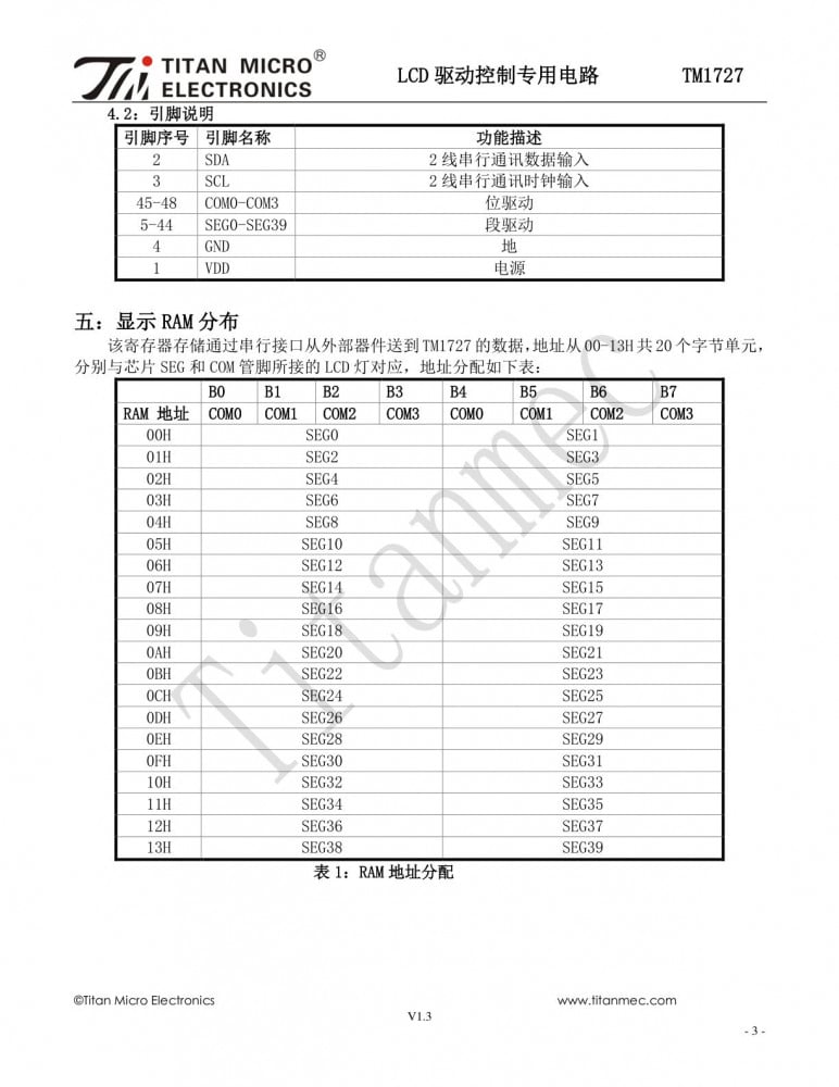 TM1727 datasheet page 3
