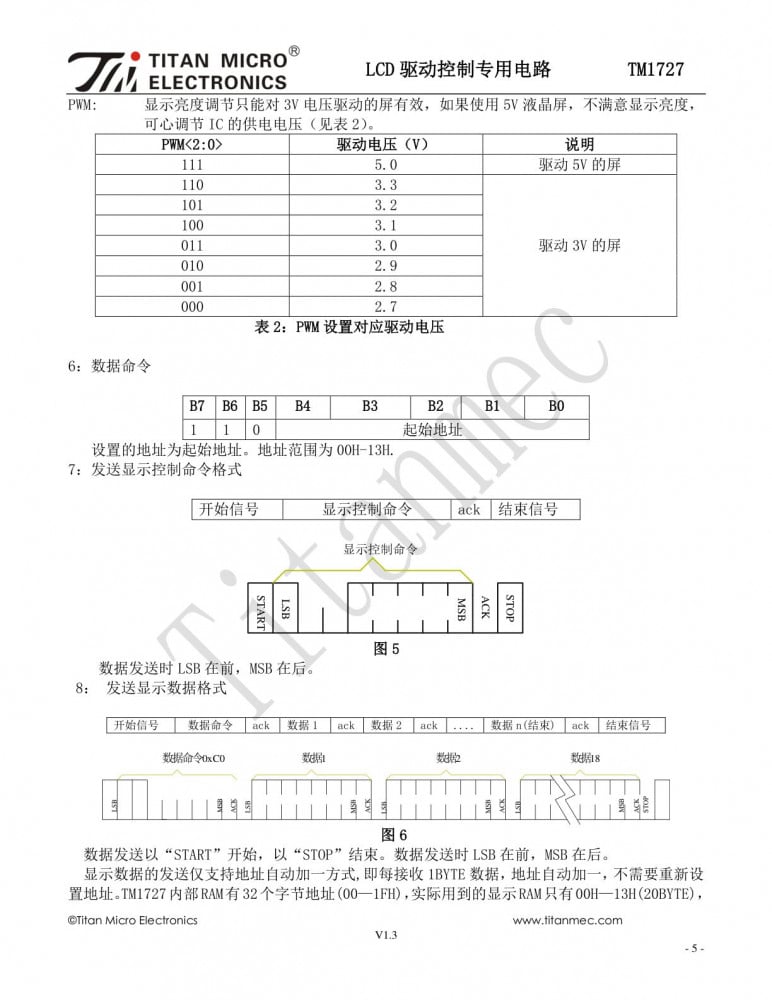 TM1727 datasheet page 5