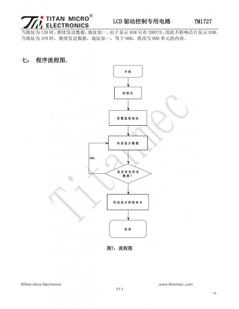 TM1727 datasheet page 6