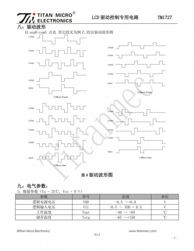 TM1727 datasheet page 7