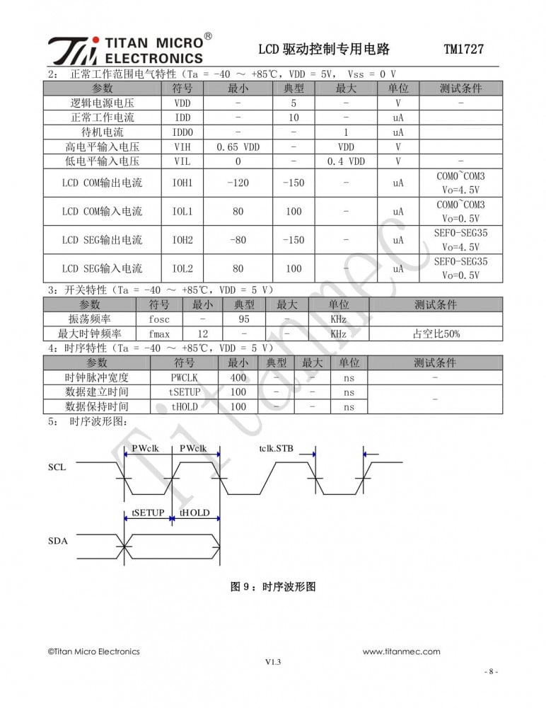 TM1727 datasheet page 8