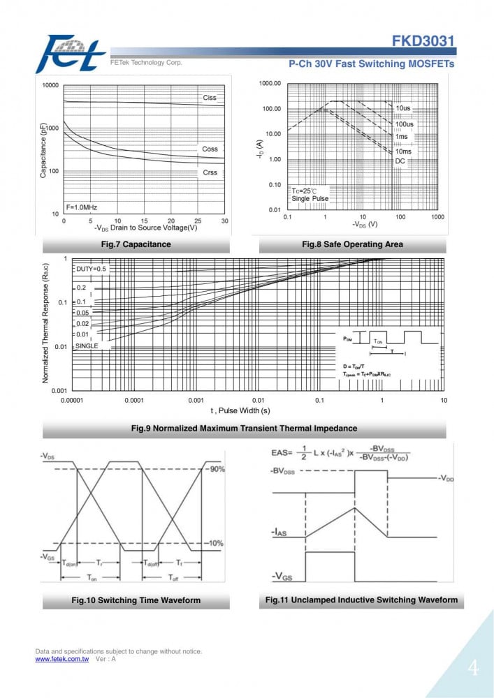 FKD3031 datasheet page 4