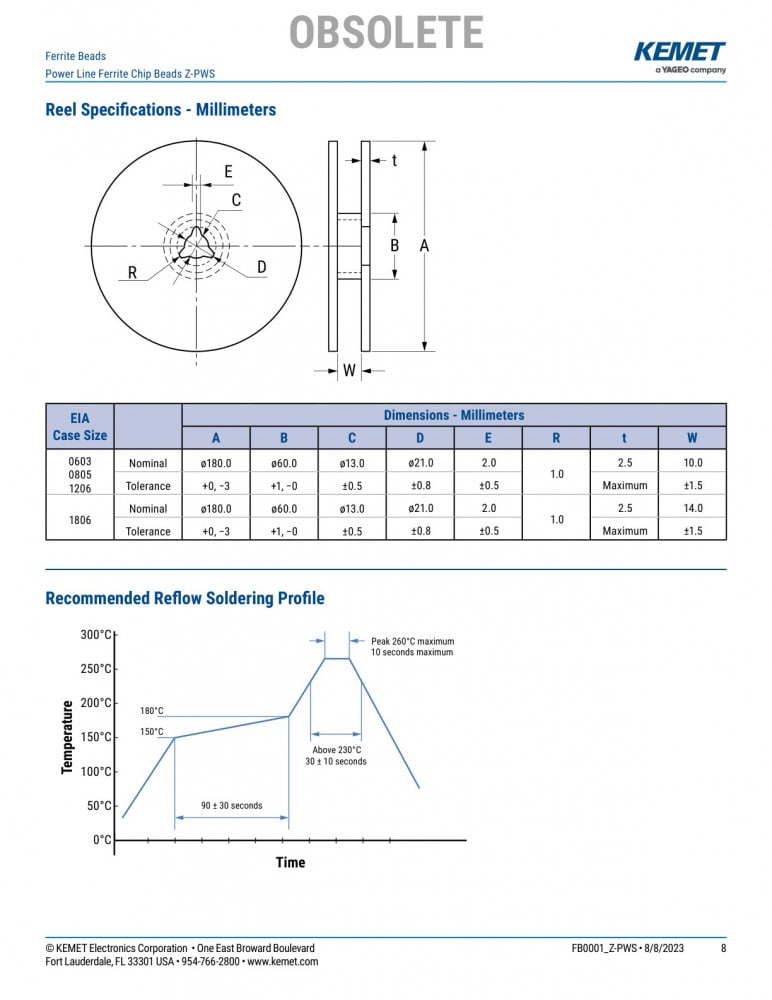 KEMET Z1206C380BPWST datasheet page 8