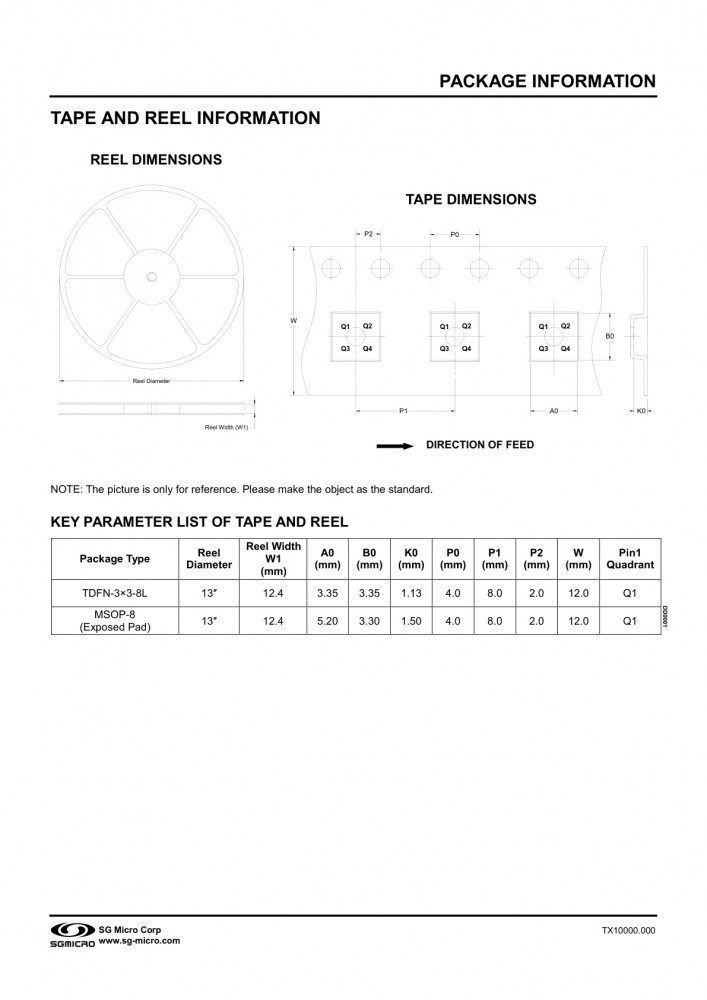SGM4895 datasheet page 10
