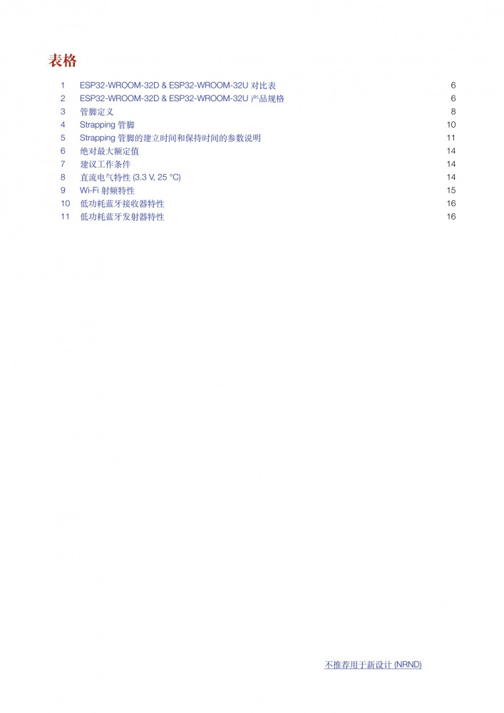 ESP32-WROOM-32U datasheet page 4