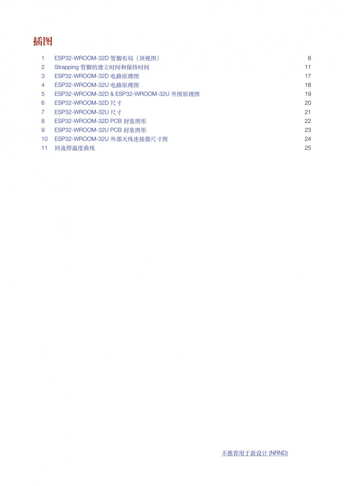 ESP32-WROOM-32U datasheet page 5