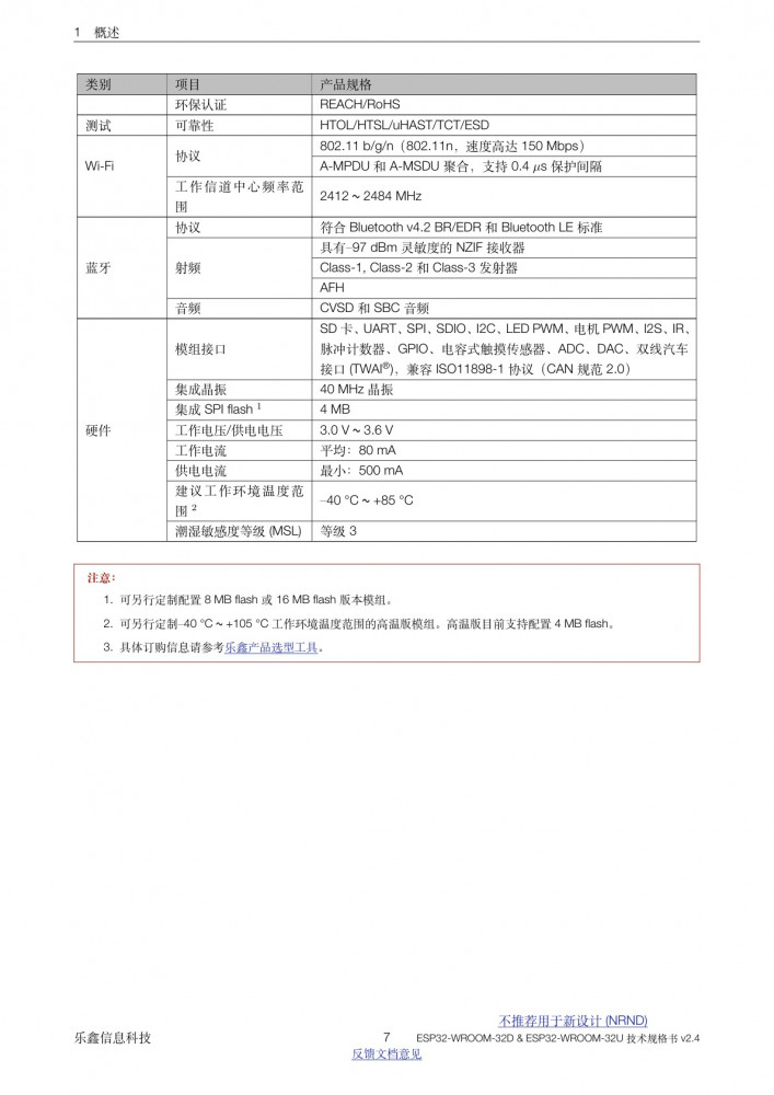 ESP32-WROOM-32U datasheet page 7