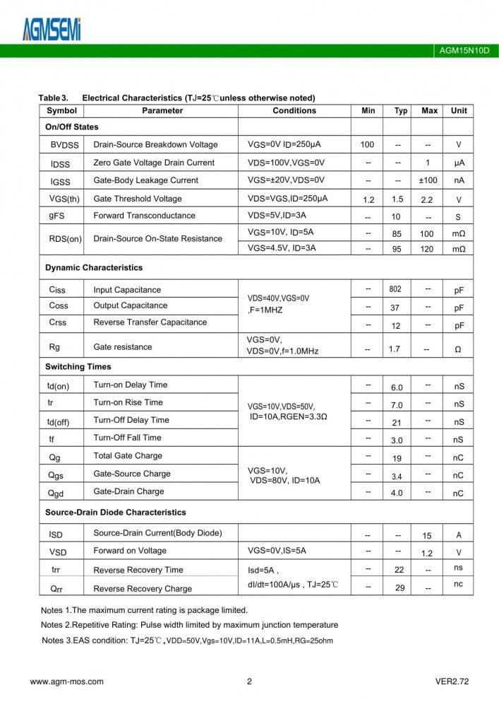 AGM15N10D datasheet page 2