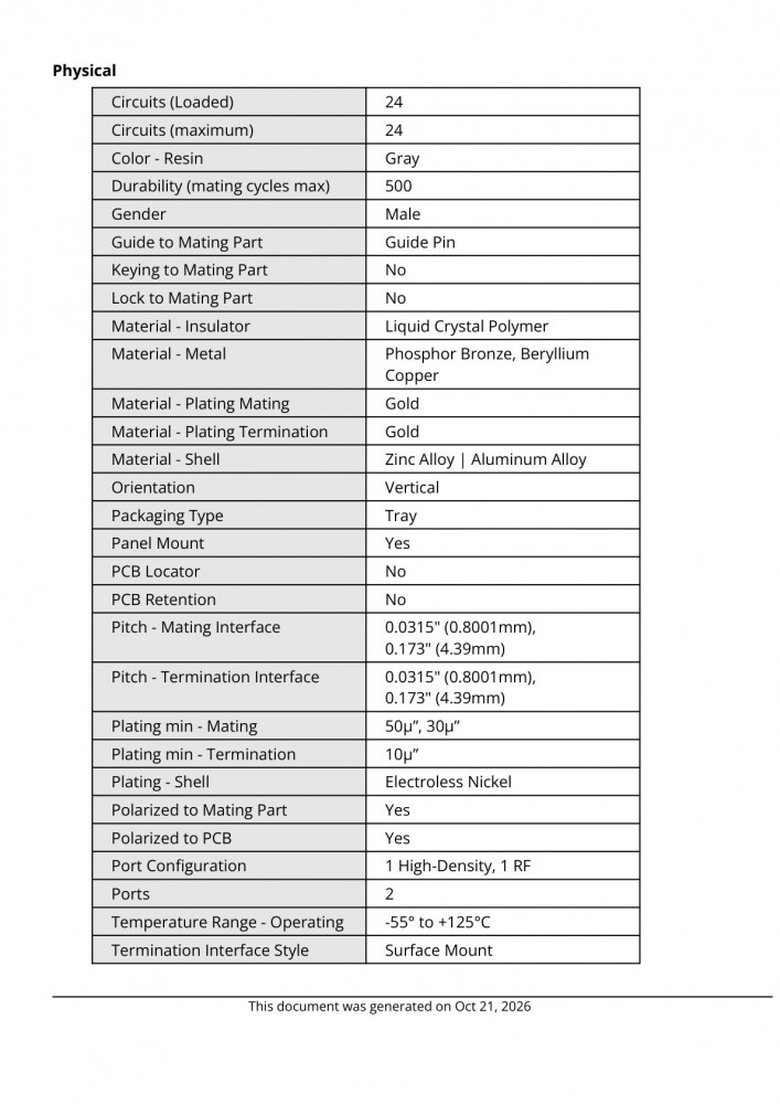 SVP-C1R-G2A-HR product documentation image, page 2