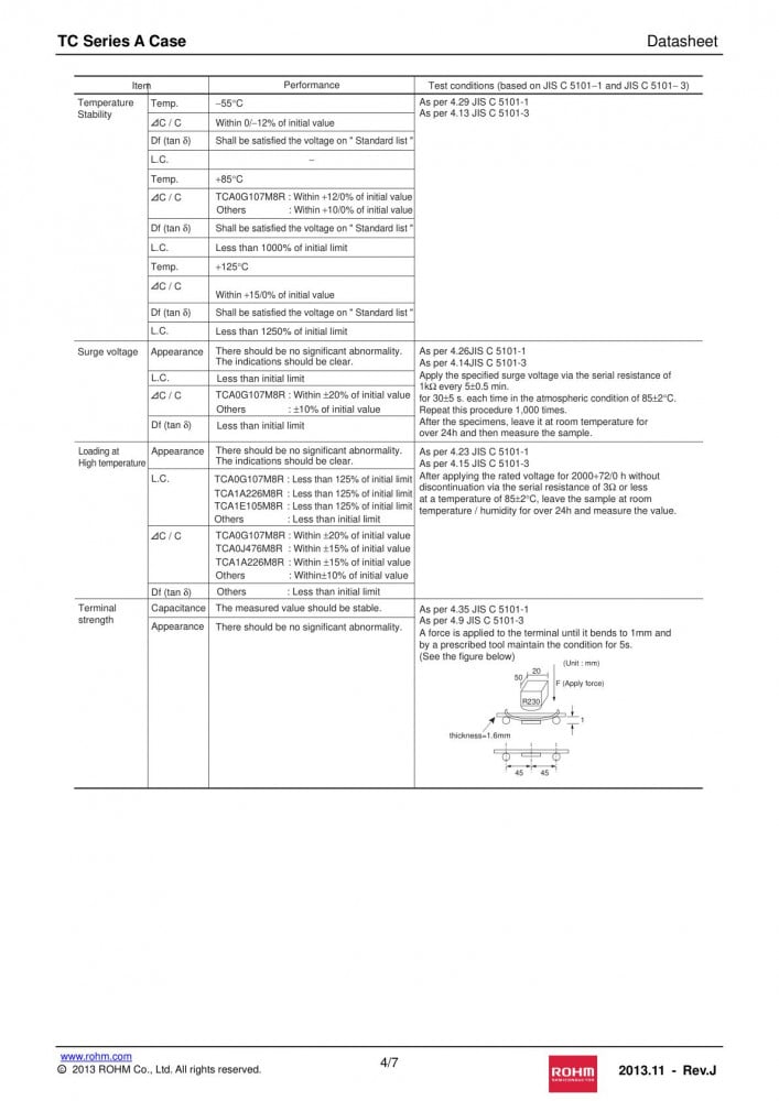 ROHM TCA1C225M8R document page 4