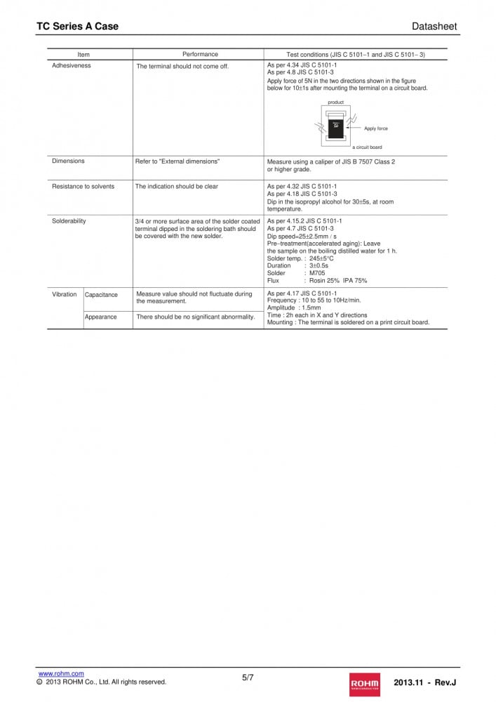 ROHM TCA1C225M8R document page 5