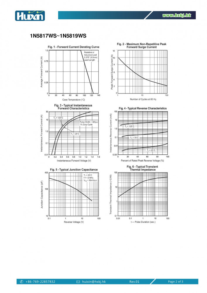 1N5819WS datasheet page 2