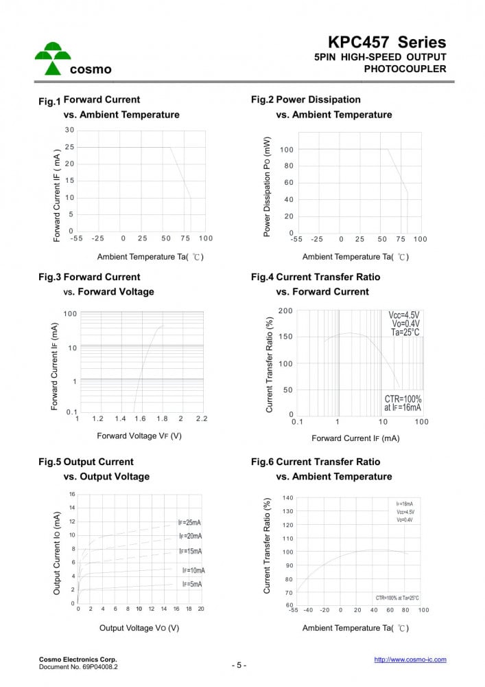 KPC457TLD datasheet page 5