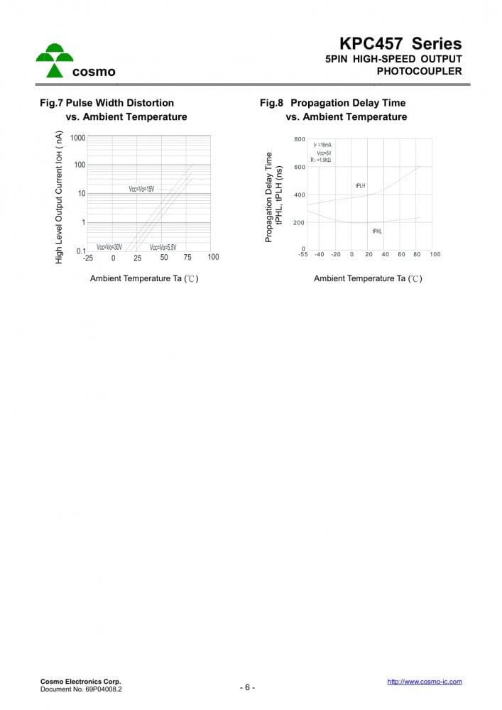 KPC457TLD datasheet page 6