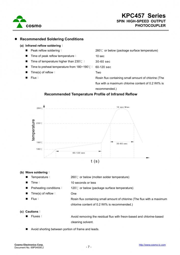KPC457TLD datasheet page 7