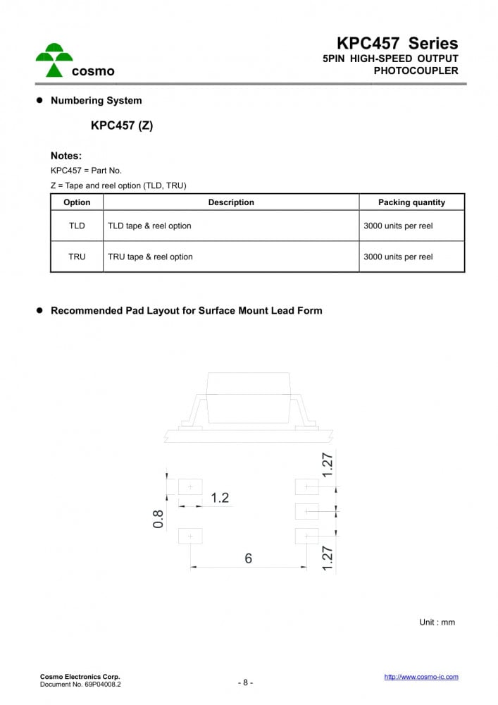 KPC457TLD datasheet page 8