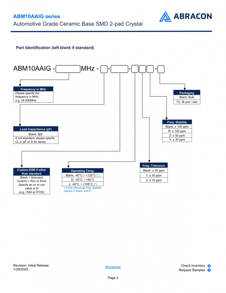 ABM10AAIG datasheet page 2