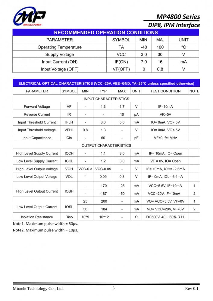 MP4800 datasheet page 3