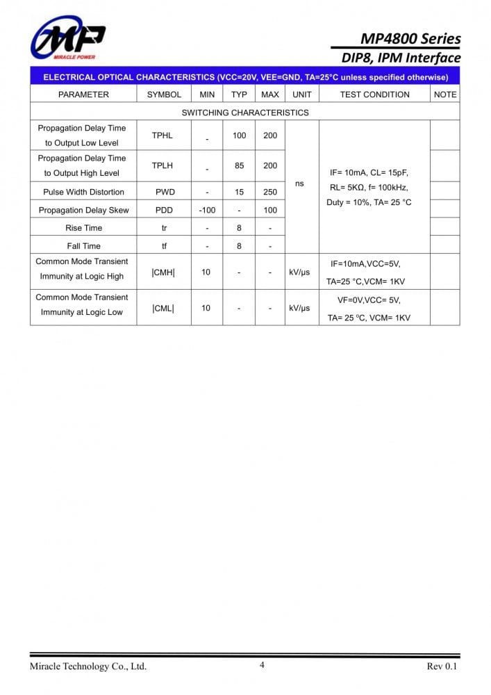 MP4800 datasheet page 4