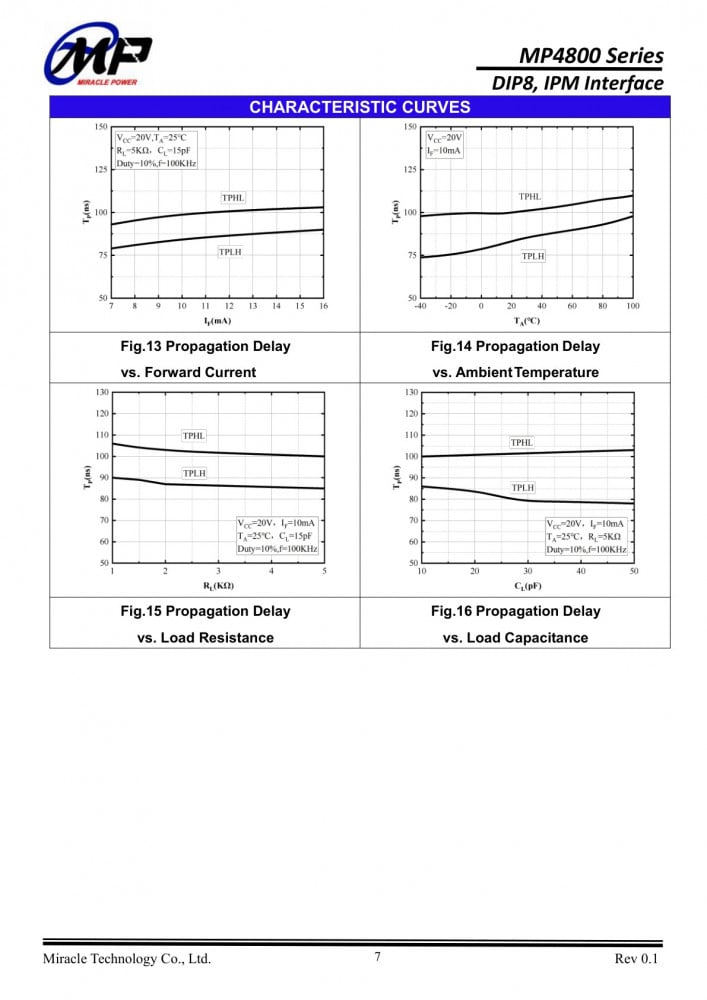 MP4800 datasheet page 7
