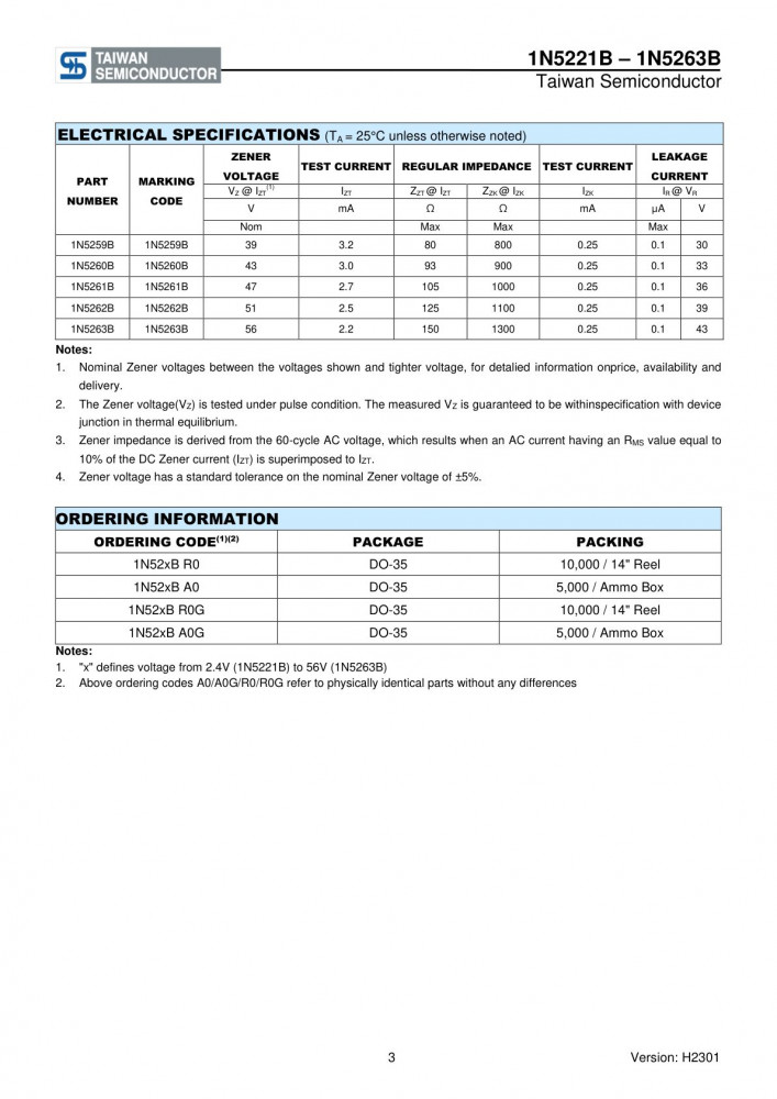 1N5256B datasheet page 3