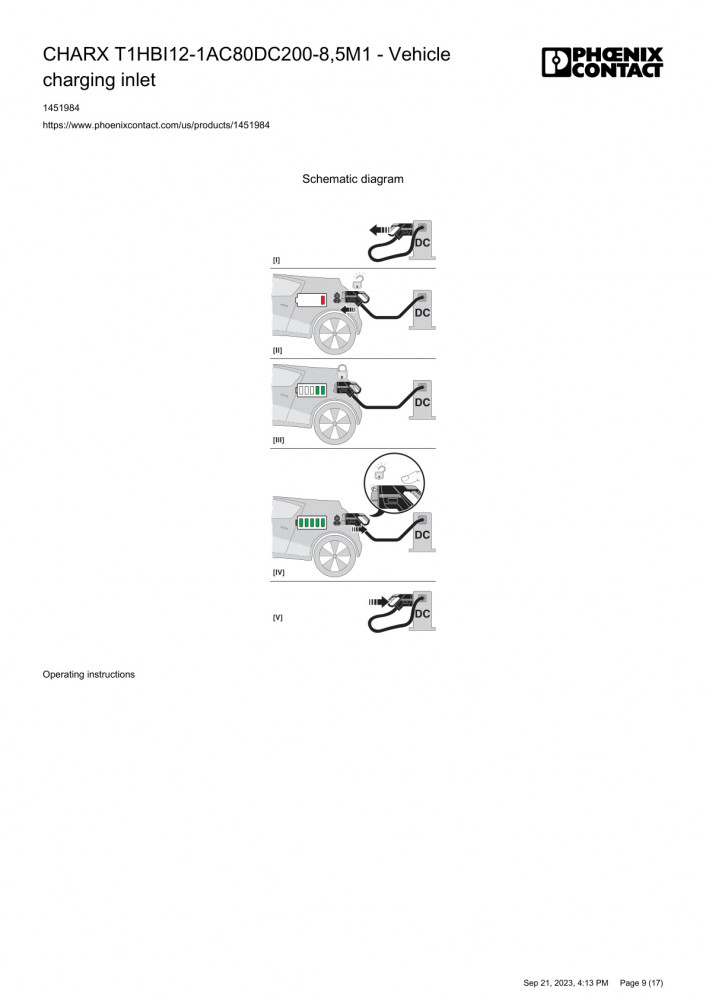 Phoenix Contact 1451984 technical document page 9