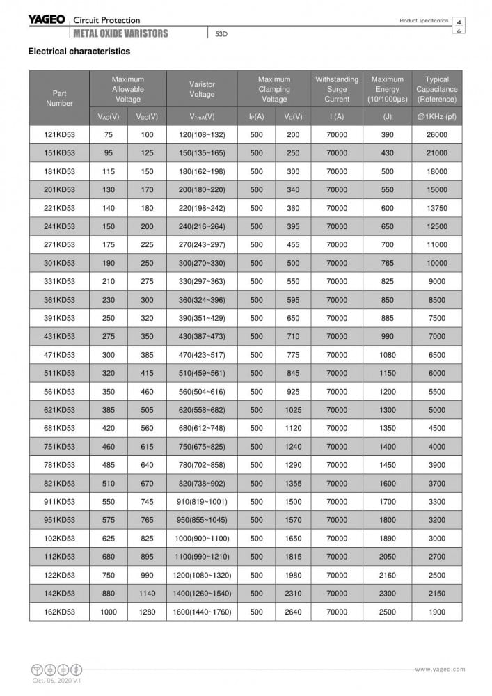 471KD53 datasheet page 4