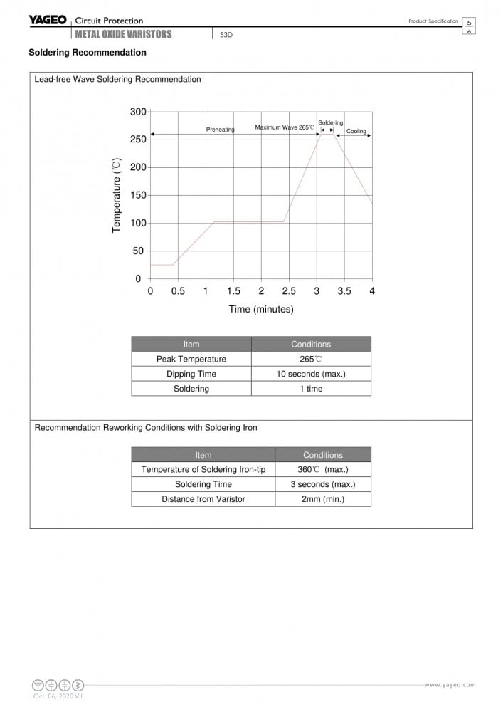 471KD53 datasheet page 5