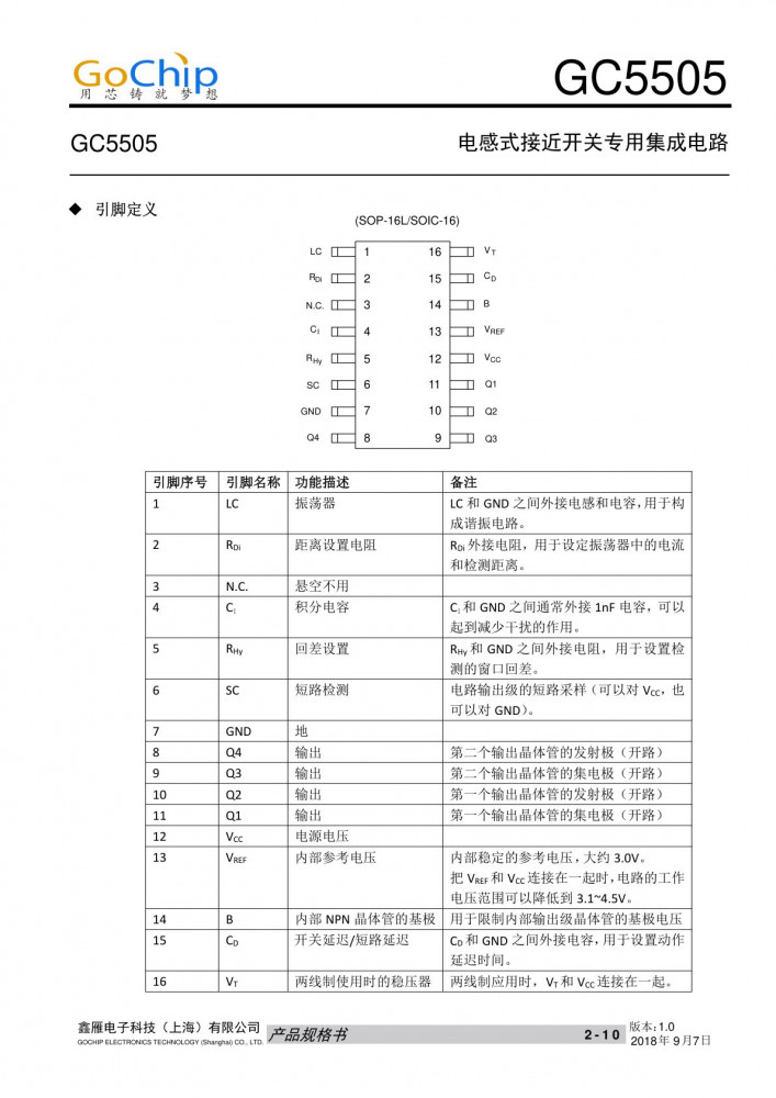 GC5505 datasheet page 2