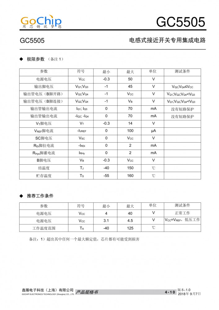 GC5505 datasheet page 4