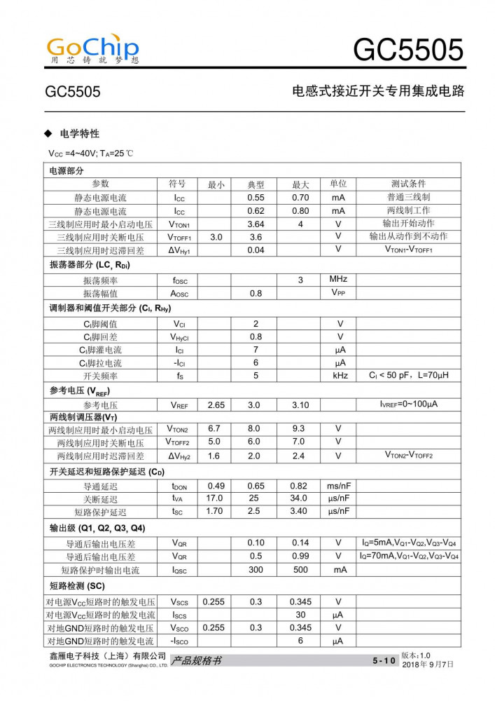 GC5505 datasheet page 5