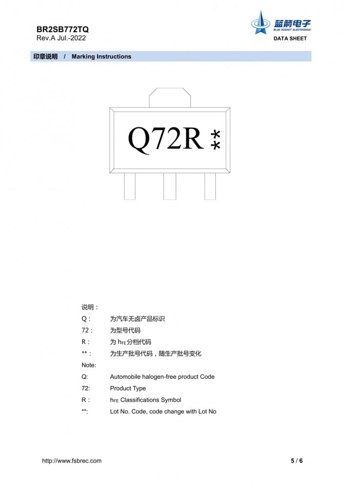 BR2SB772TQ datasheet page 5