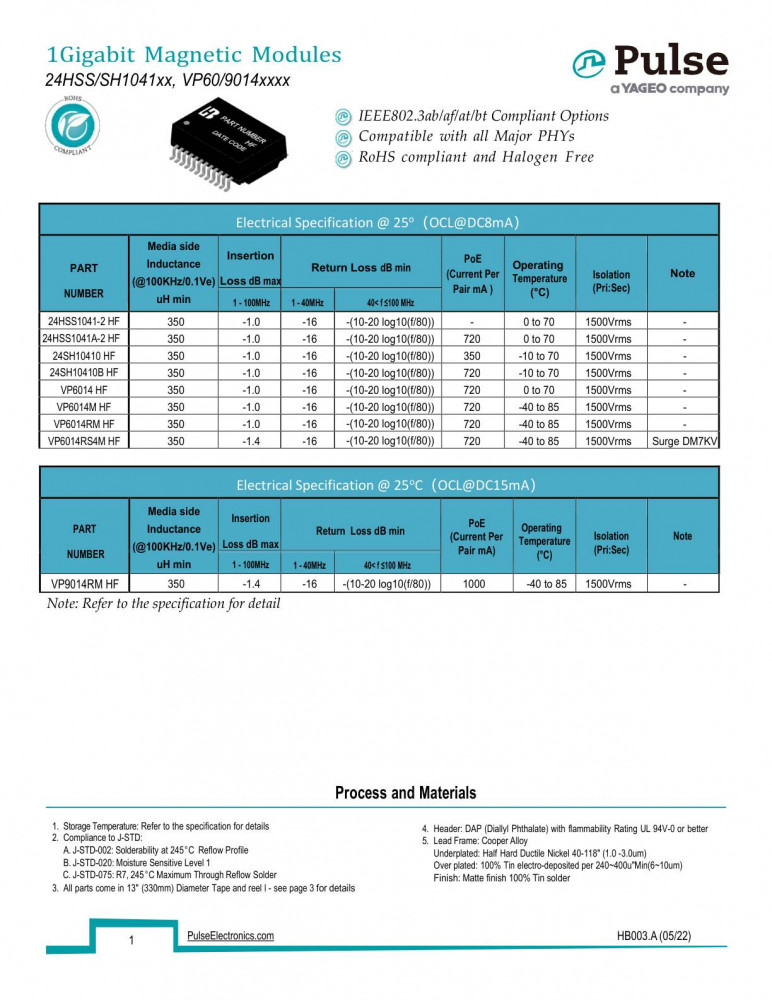 VP6014 HF technical document page 1