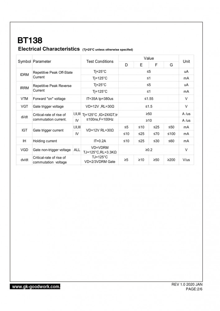 BT138-800E datasheet page 2