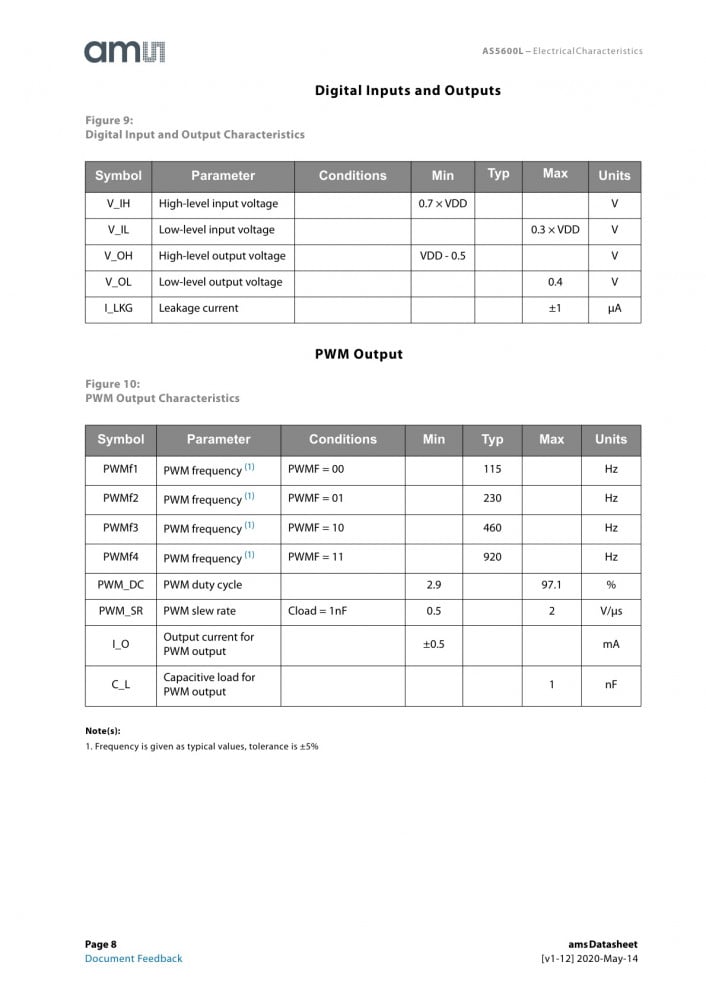 AS5600L datasheet page 8