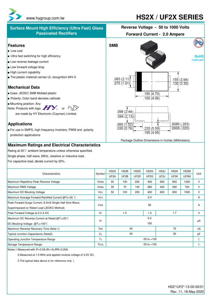 UF2B datasheet image, page 1