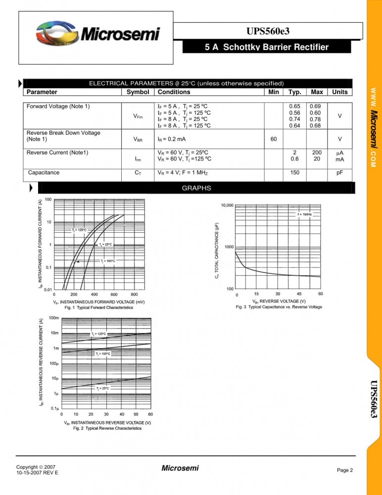 UPS560E3/TR13 datasheet page 2
