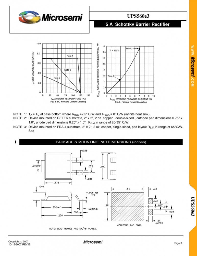 UPS560E3/TR13 datasheet page 3