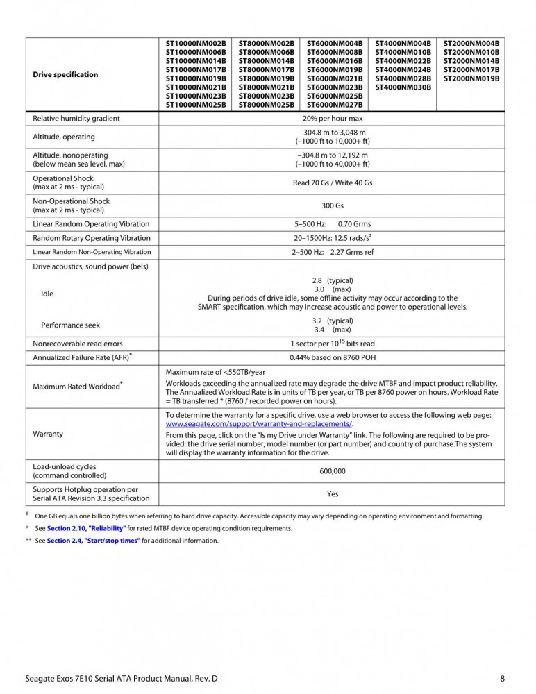 Exos 7E10 manual page 9