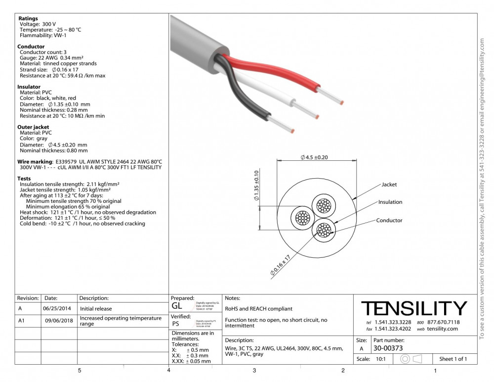Product document image for Tensility International model 30-00373