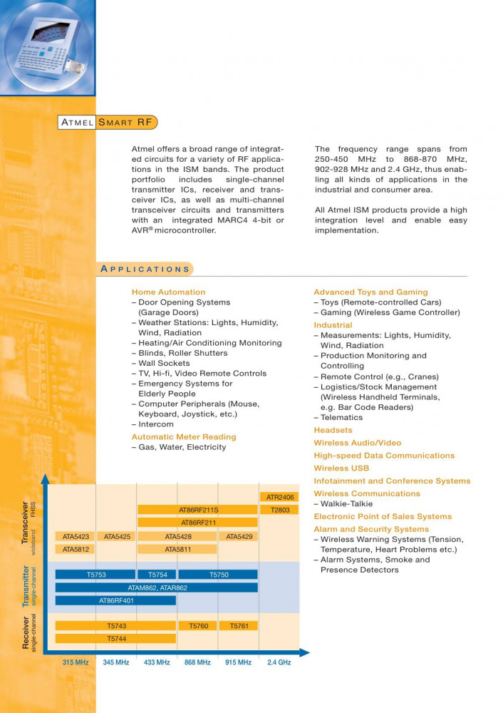 ATAB5750-8 technical document page 2