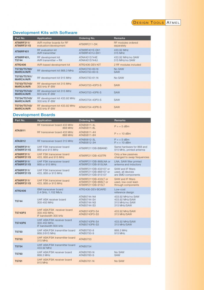 ATAB5750-8 technical document page 7