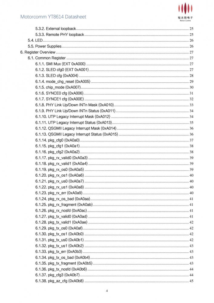 Motorcomm YT8614C datasheet page 5