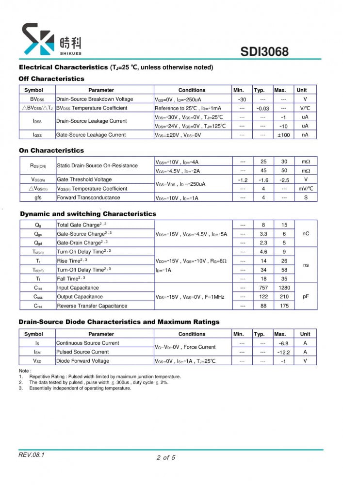 SDI3068 datasheet page 2