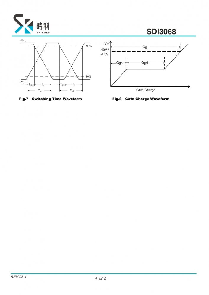SDI3068 datasheet page 4