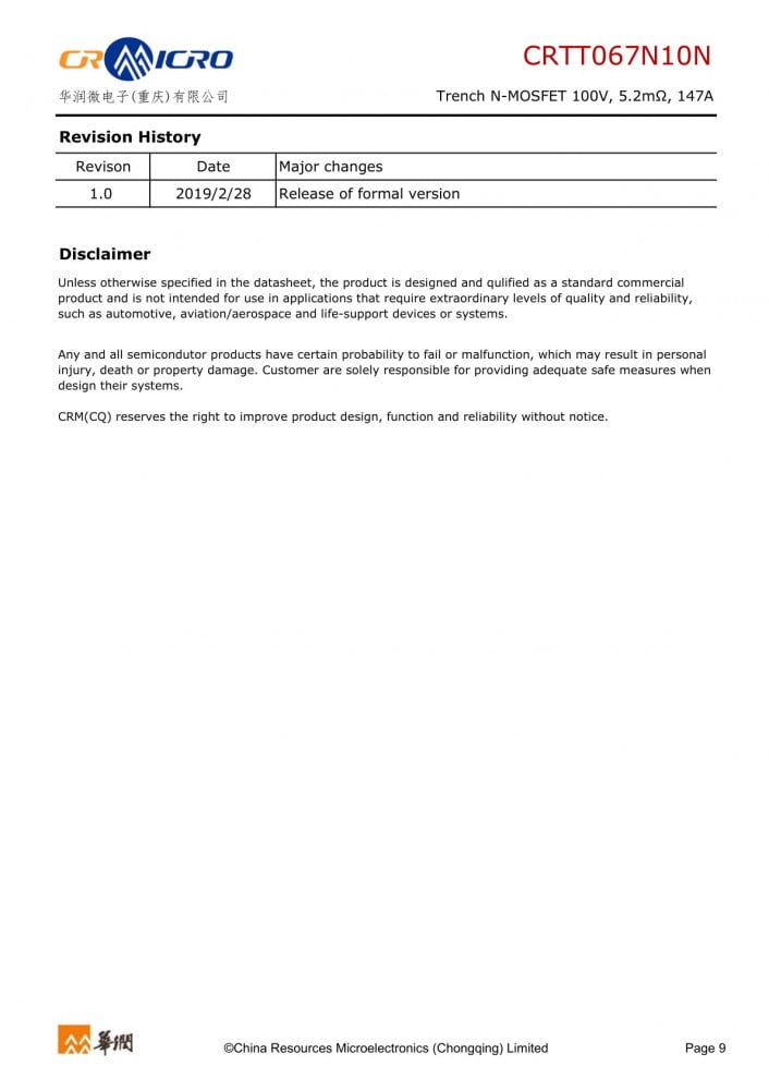 CRTT067N10N datasheet page 9