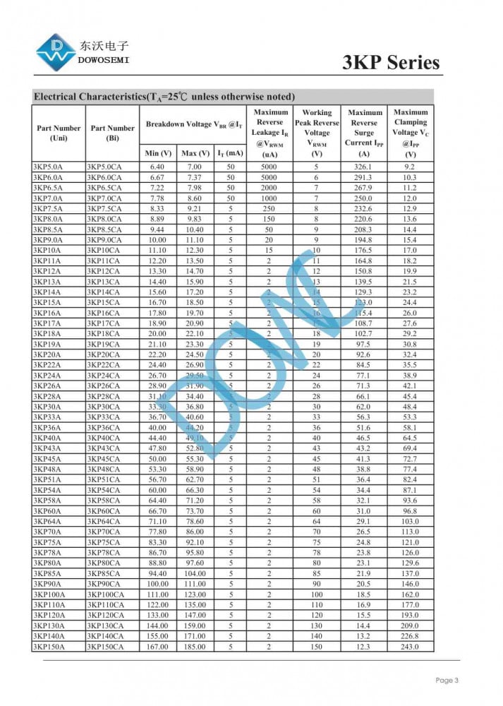 DOWO 3KP26CA datasheet page 3