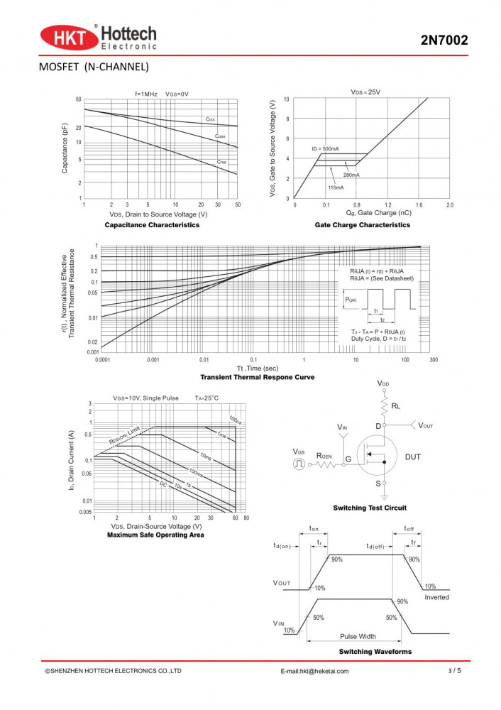 2N7002 datasheet page 3